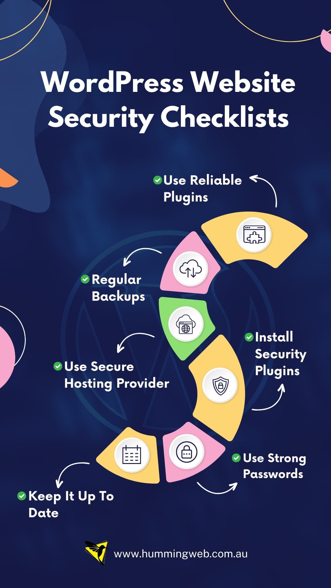 Ensuring Strong WordPress Website Security: Factors To Consider